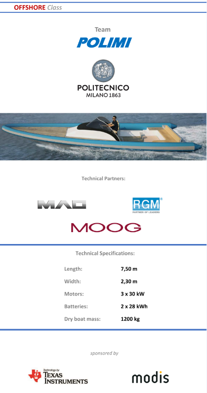RGM & Politecnico di Milano for the Solar & Energy Boat Challenge 2018 ...